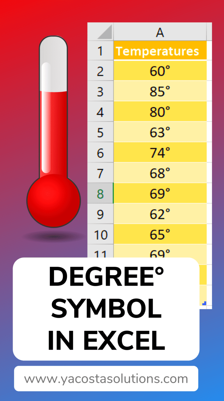 3 Ways to Add Degree Formatting in Excel (with video tutorial)