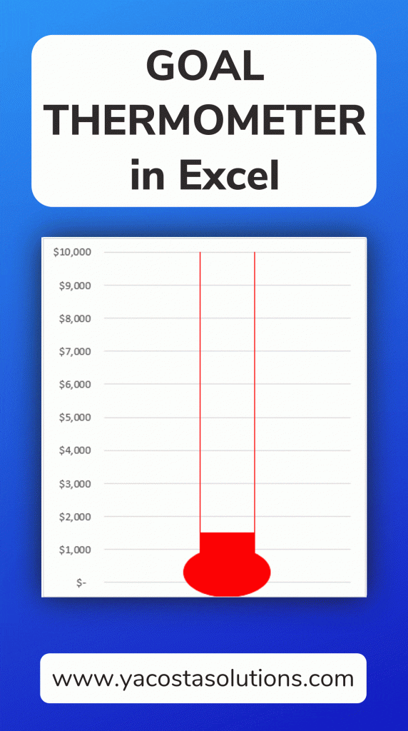 9 Fundraising Thermometer Template Excel Template Guru