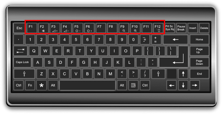 Excel Function Keys Explained (+ video tutorial)