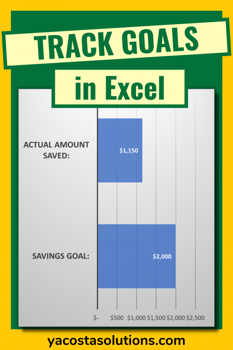 How to Make a Simple Goal Tracker in Excel (+ video tutorial)